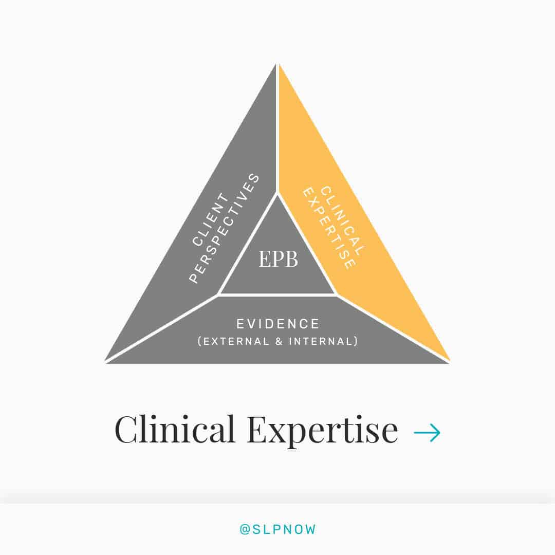 #096: How We Approach Clinical Expertise | SLP Now®