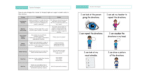 Following Directions Speech Therapy: Activities, Goals, Strategy | SLP Now