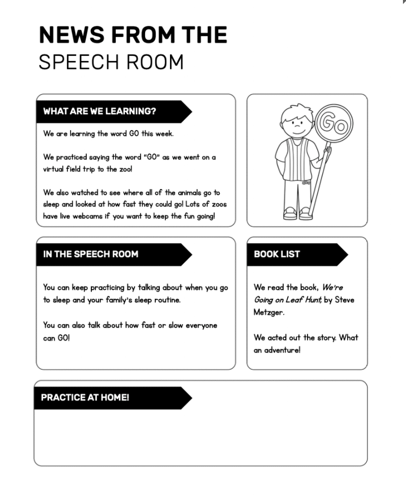 Core Vocabulary Approach to Speech Therapy | SLP Now