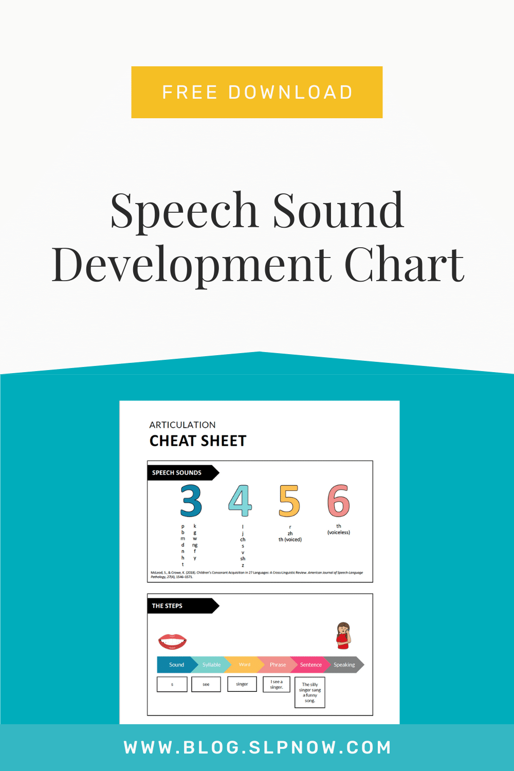 Speech Sound Development Chart (free download) | SLP Now®