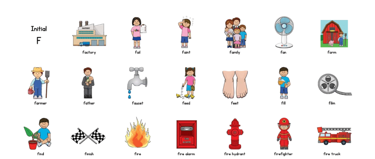 Speech Sound Development Chart for Speech Therapy [Free Download] | SLP Now