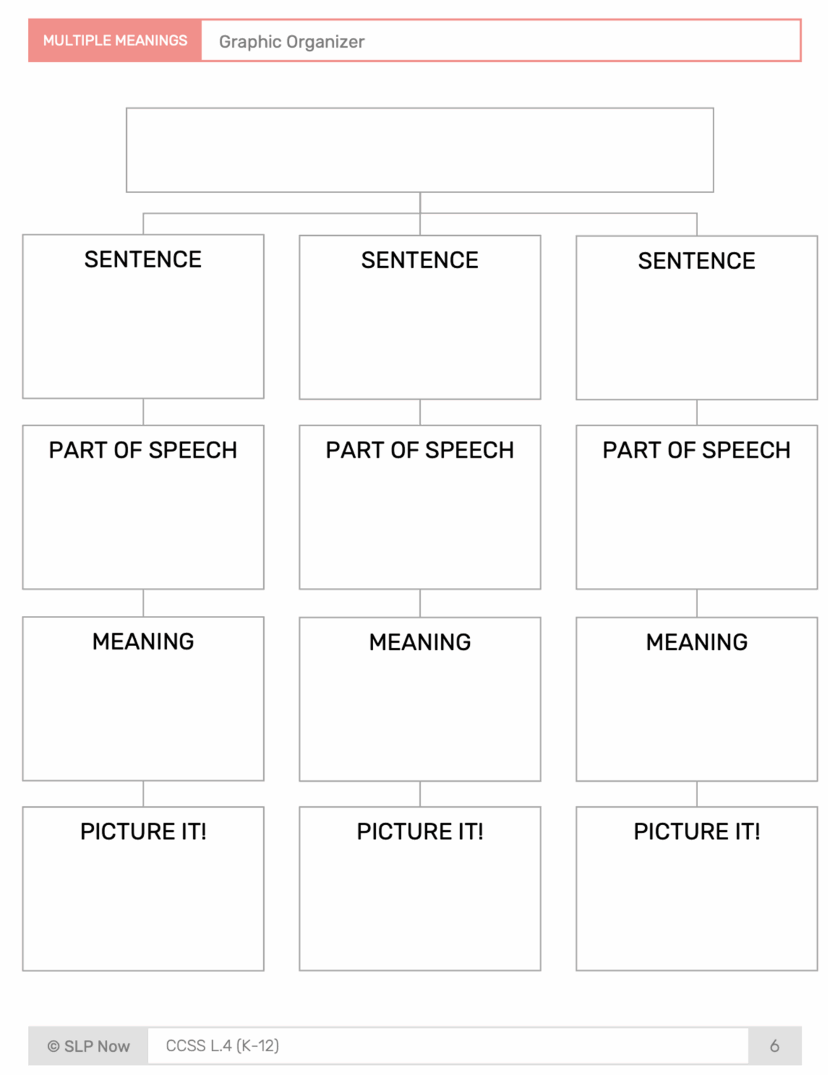 Multiple Meaning Words: The SLP CLEAR Method Explained | SLP Now